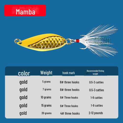 (Oro, Mamba, 15 g) Cebo de lentejuelas: Cebo falso con microobjetos ...