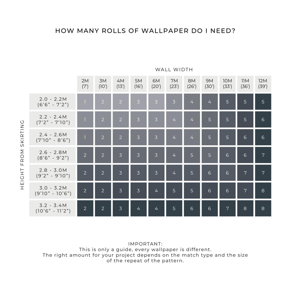 Boutique Sappor Large Scale Tropical Palm Leaves Green and Pink Floral ...