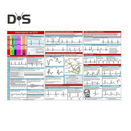 (as the picture, 1pc) Ekg Pocket Guide Ekg Rhythm Interpretation Double ...