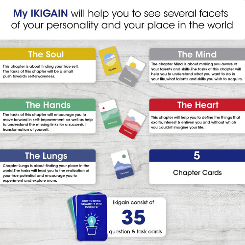 Ikigai Self Discovery Cards - 35 Mindfulness Cards for Personal Growth ...