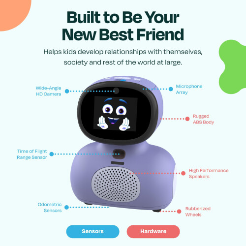 Miko Mini with 30 Days Free Miko Max: AI Robot for Kids | Fosters STEAM ...