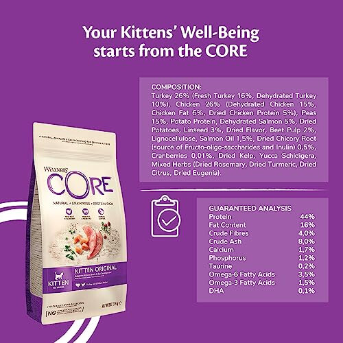 Wellness CORE Kitten - 1.75kg - Turkey & Chicken, Grain-Free on OnBuy