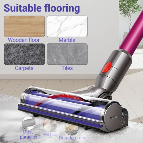 Quick-Release Vacuum Cleaner Head for Dyson on OnBuy