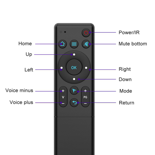 Control remoto inalámbrico Air Mouse M5 Bluetooth 5.2 para TV doméstica ...