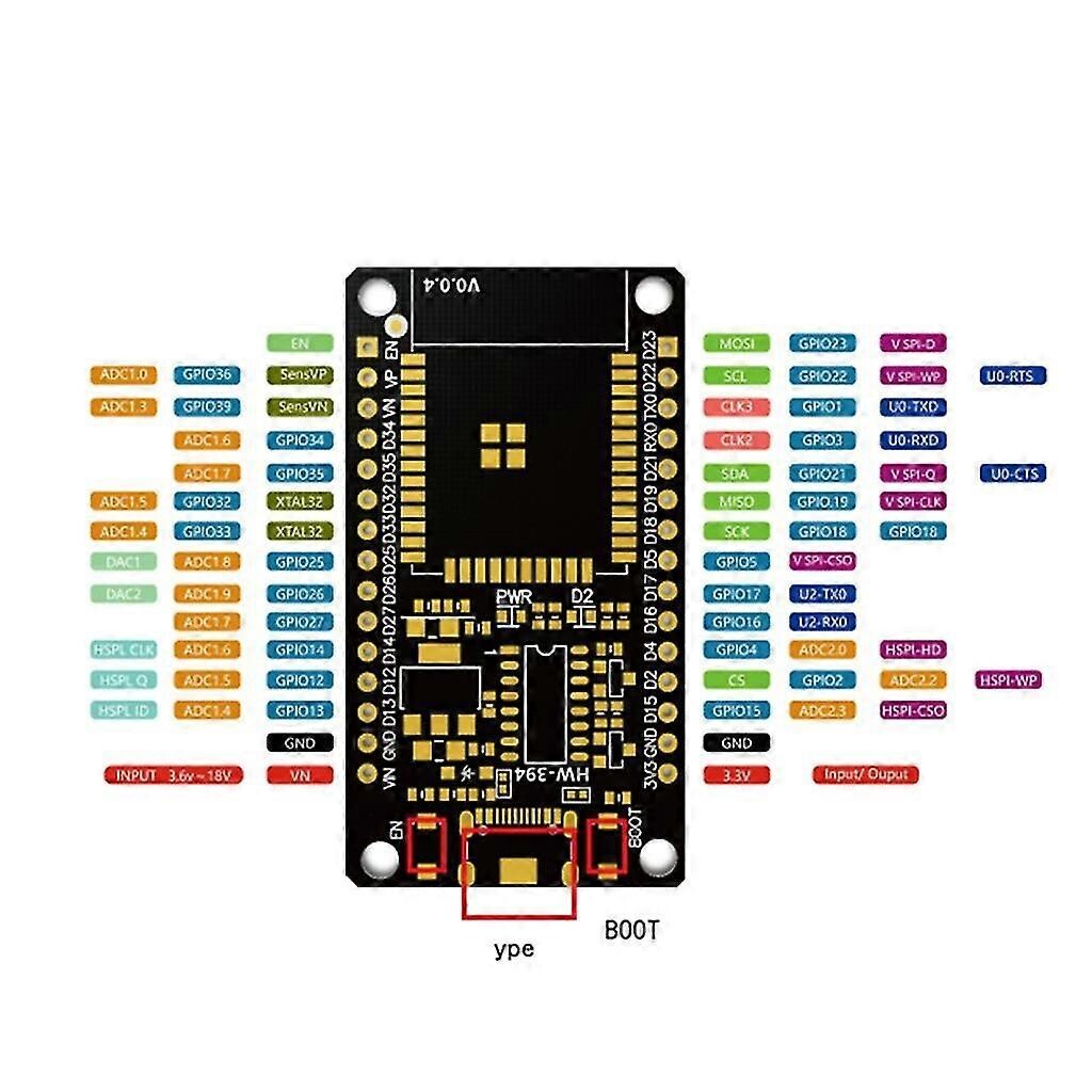 Esp32-devkitc Type-c Dual Core Board Wi-fi Bluetooth (Compatible With ...