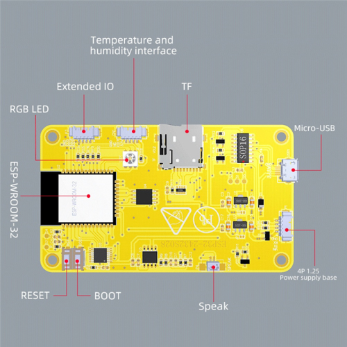 Module ESP32 Wi-Fi Bluetooth 2,8 pouces 240 x 320 TFT tactile LVGL on OnBuy