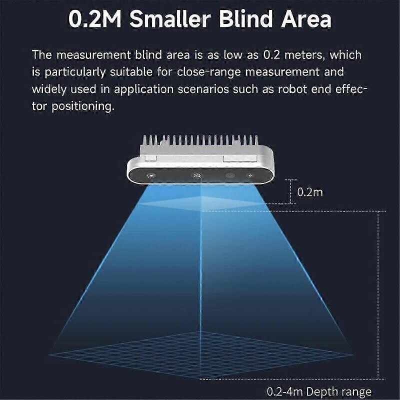 3D Depth Camera Sensor Electronic Module FOV 73.8 Support ROS1 ROS2 for ...