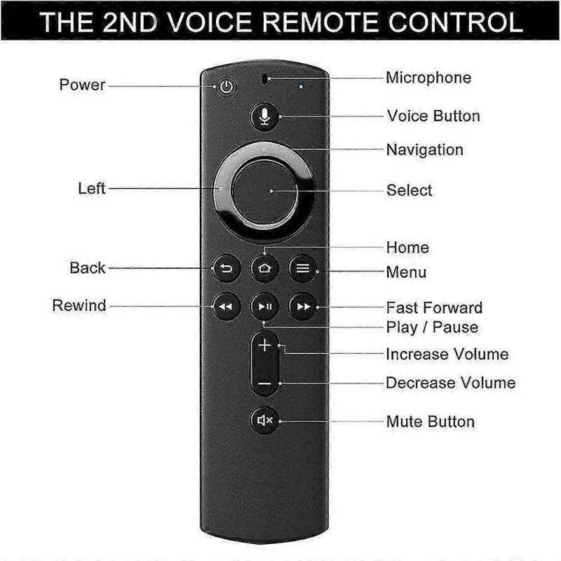 Replacement Voice Remote Control for Amazon Fire Tv, 2nd Gen Fire Tv ...