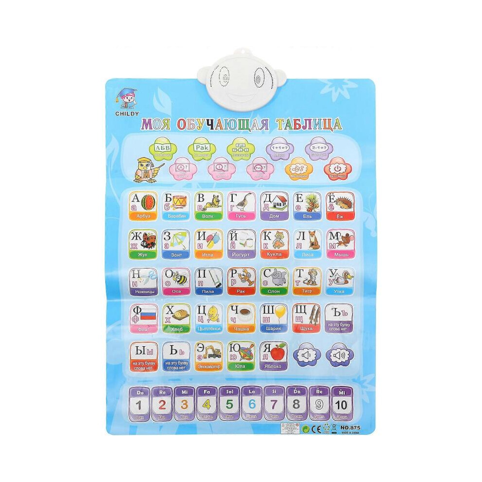 Russian Alphabet Poster Sound Russian Vocabulary Poster English Russian ...