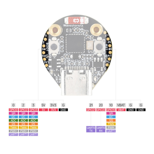 Placa de desarrollo IoT ESP32-C3 con pantalla LCD de interfaz SPI de 0 ...