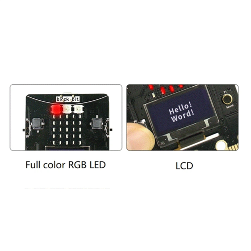 Bloc : Carte de développement programmable Bit conçue à partir de Micro ...
