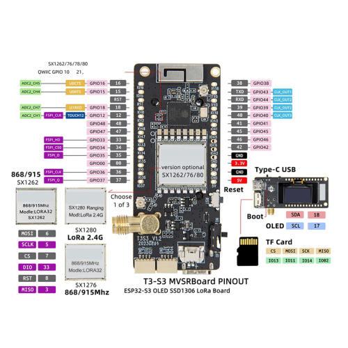 T3S3 MVSRS ESP32-S3 LoRa Development Board SX1262 868MHz OLED Display ...