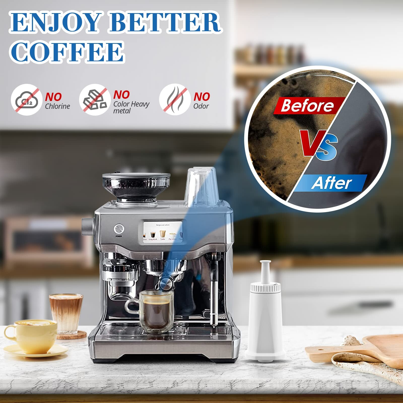 4 Pack Sage Coffee Water Filter Compatible with Sage Coffee Machine SES ...