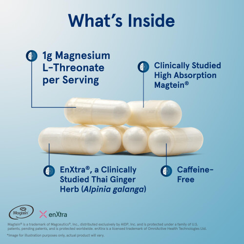 Jarrow Formulas Magnesium L-Threonate MagMind Productivity High ...