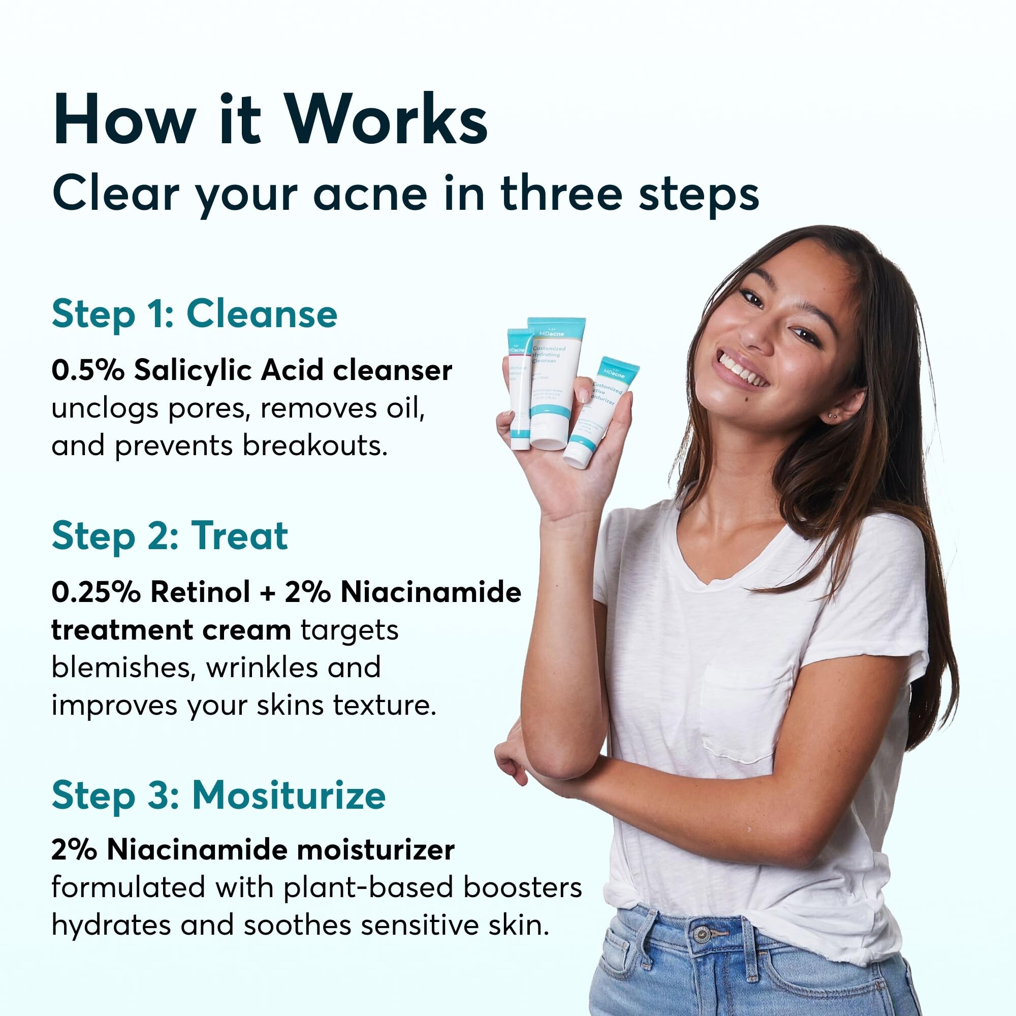MDacne 3-staps Retinol Acne Kit - Retinol Crème 0,25%, Salicylzuur ...