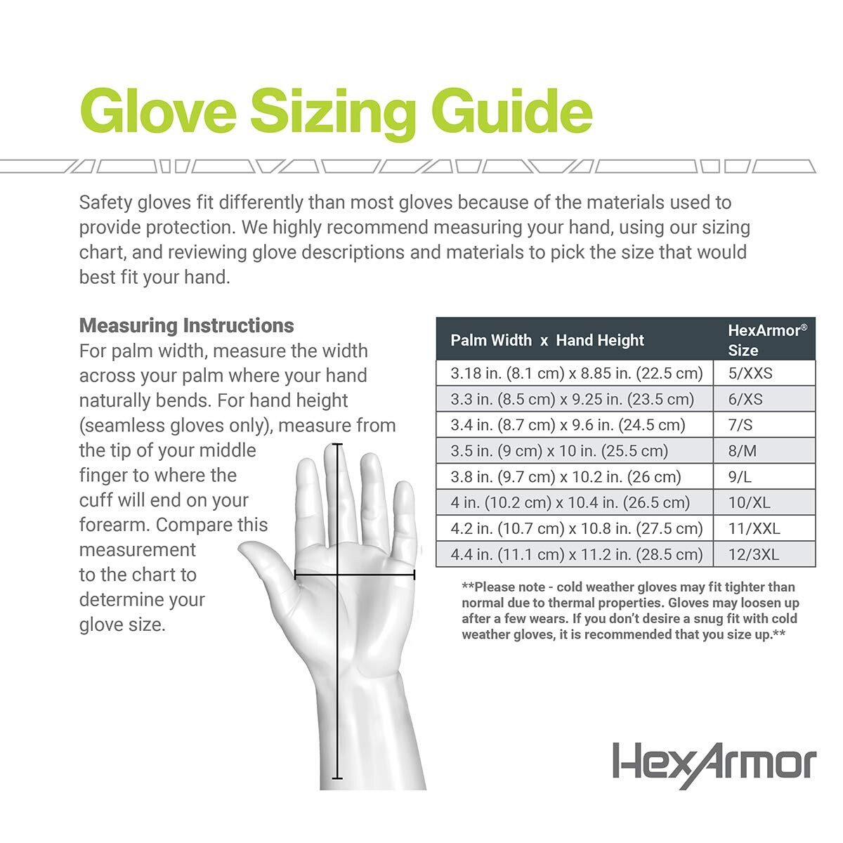 HexArmor Cut and Puncture Resistant Impact Protection Work Gloves | Rig Lizard Series 2030X | XX ...