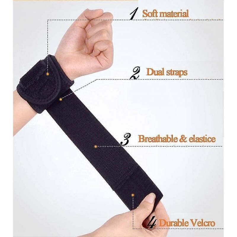 Dww-Bande Bandage de Strapping lastique Poignet - Protge Poignet ...