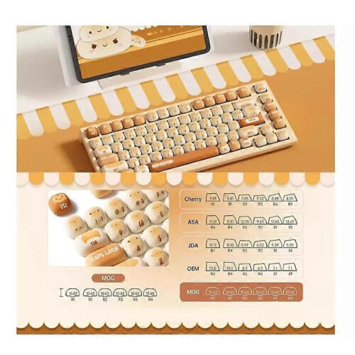Bread Keyboard, Bread Keycaps, Wonderbun Toasted Bread DIY Keycaps 138 ...