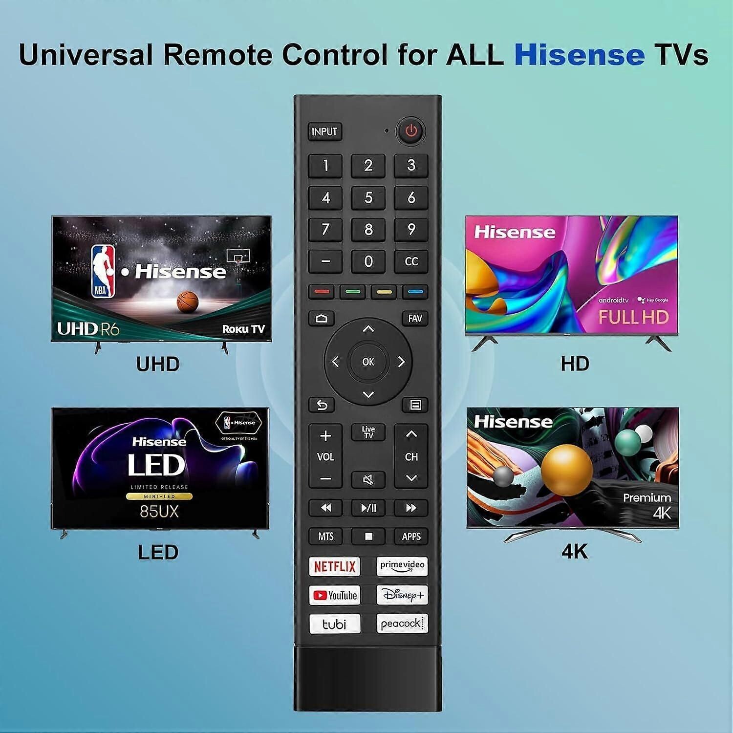 Télécommande de remplacement pour téléviseur Hisense (2025 ...