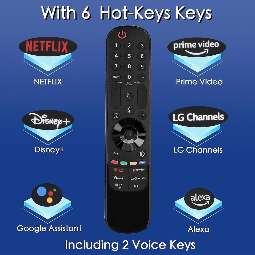 Télécommande Magic Remote pour téléviseur intelligent LG (modèle 2025 ...