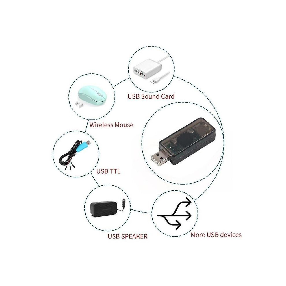 Adum3160 Usb Isolator Module Usb To Usb Voltage Isolator Module Support ...