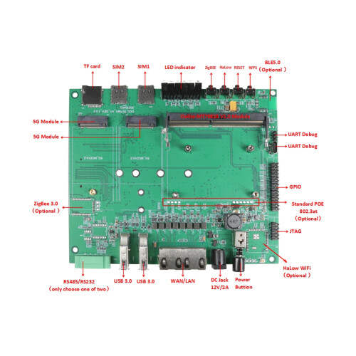 WiFi 6 MT7981B AX3000Mbps 802.11ax Dual Band Router Module on OnBuy