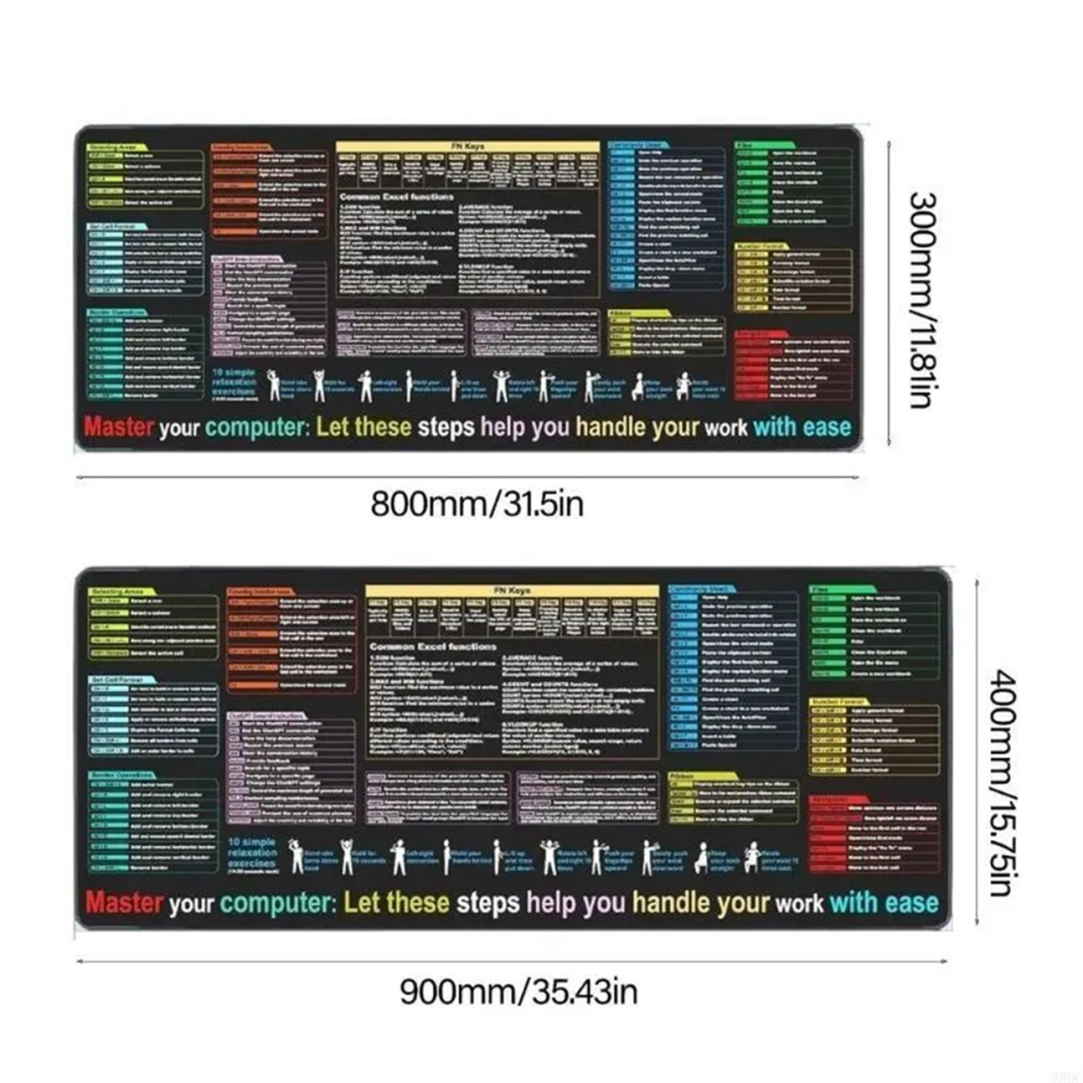 Tappetino per mouse in inglese per Excel Text Editor Cheat Sheet Sh on ...