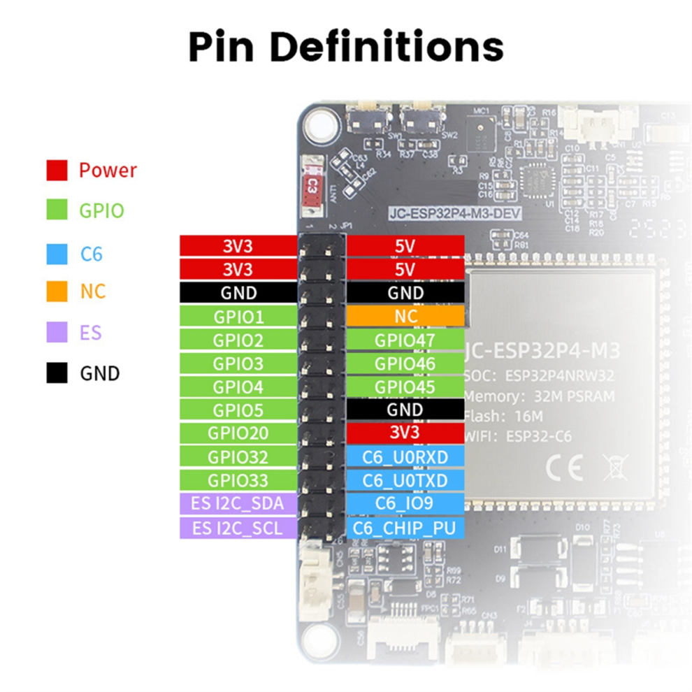 Vývojová doska ESP32-P4-Module s integrovaným modulom ESP32-C6 on OnBuy