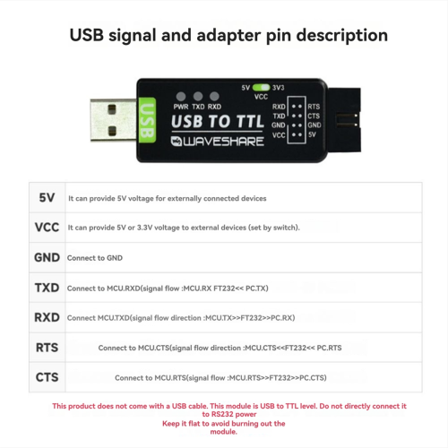 Industrial USB to Serial Adapter USB to UART Serial Adapter on OnBuy