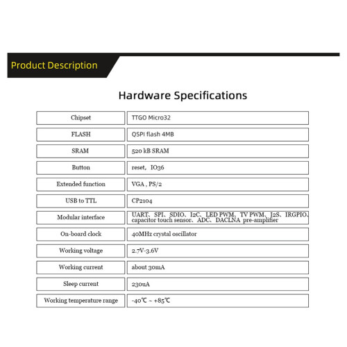 Modul FabGL VGA32 VGA ESP32 PSRAM V1.4, ovládač on OnBuy