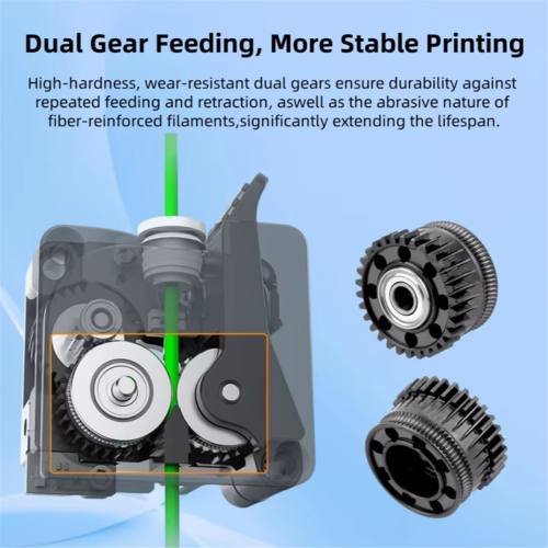 2 jeux d'engrenages pour extrudeuse K2 Plus, engrenages d'entraînement de filament entièrement ...