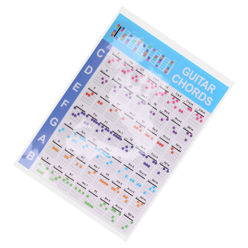 Acoustic Guitar Practice Chords Scale Chart Chord Fingering Diagram,S ...