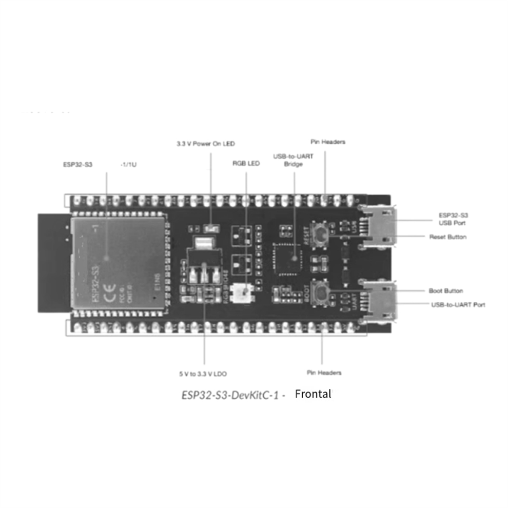 Modulo scheda di sviluppo ESP32-S3-DevKitC-1 senza saldatura on OnBuy