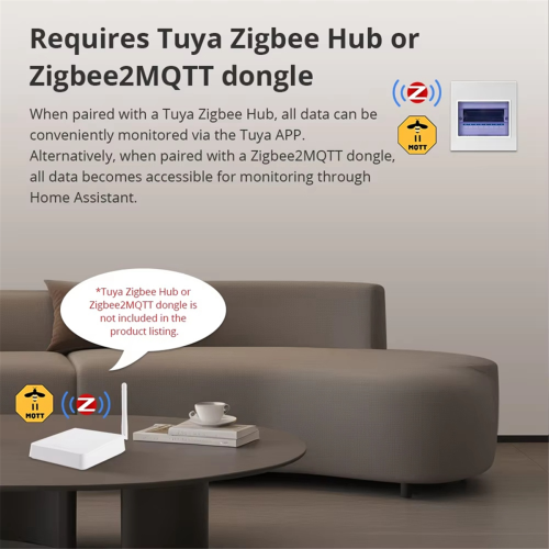 Tuya Zigbee Energy Meter 2 Phase on OnBuy