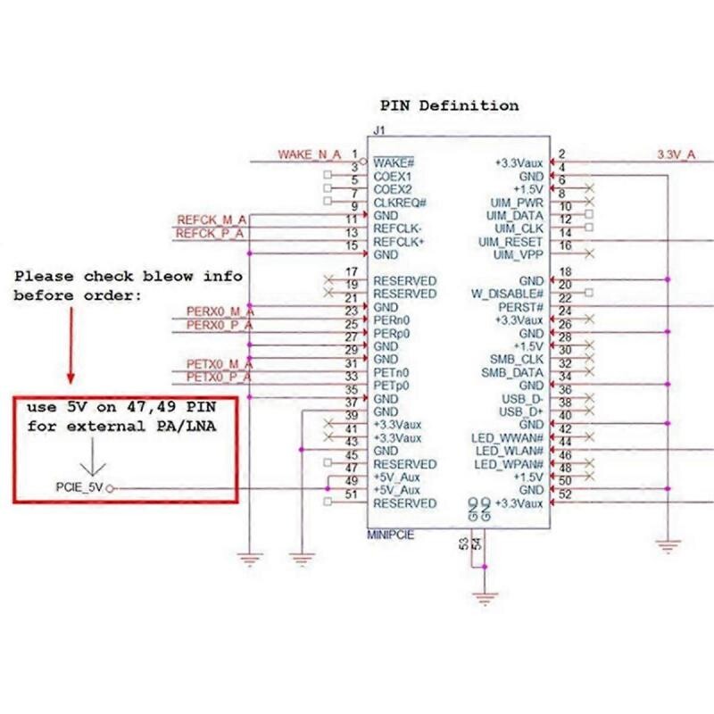 Wireless Module 5G WiFi Module MT7612E Dual Band Gigabit Wireless Card ...
