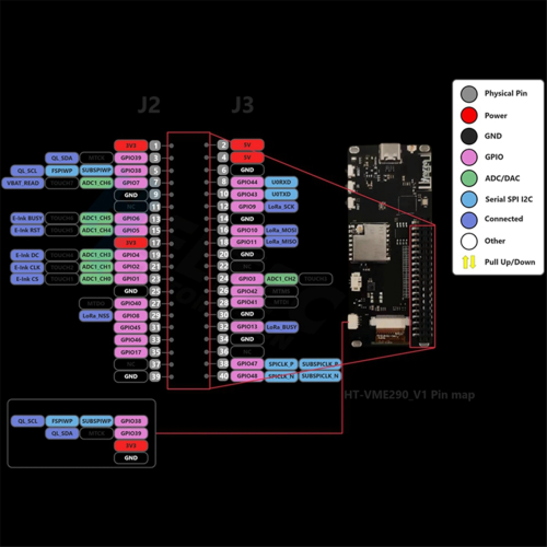 Meshtastic ESP32 Vision Master E290 Monitor Devboard 433-510mhz on OnBuy