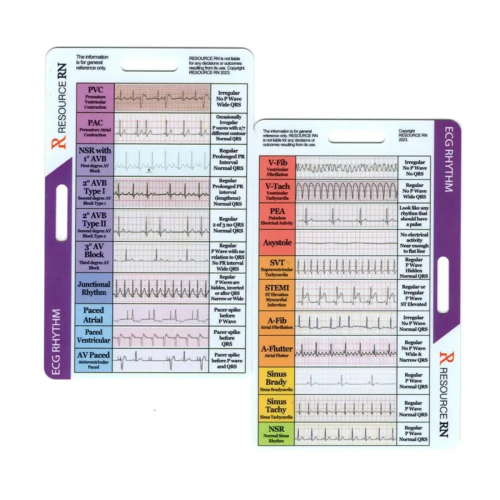 Carte de poche pour rythme ECG/EKG, règle acrylique à 7 étapes, ECG ...