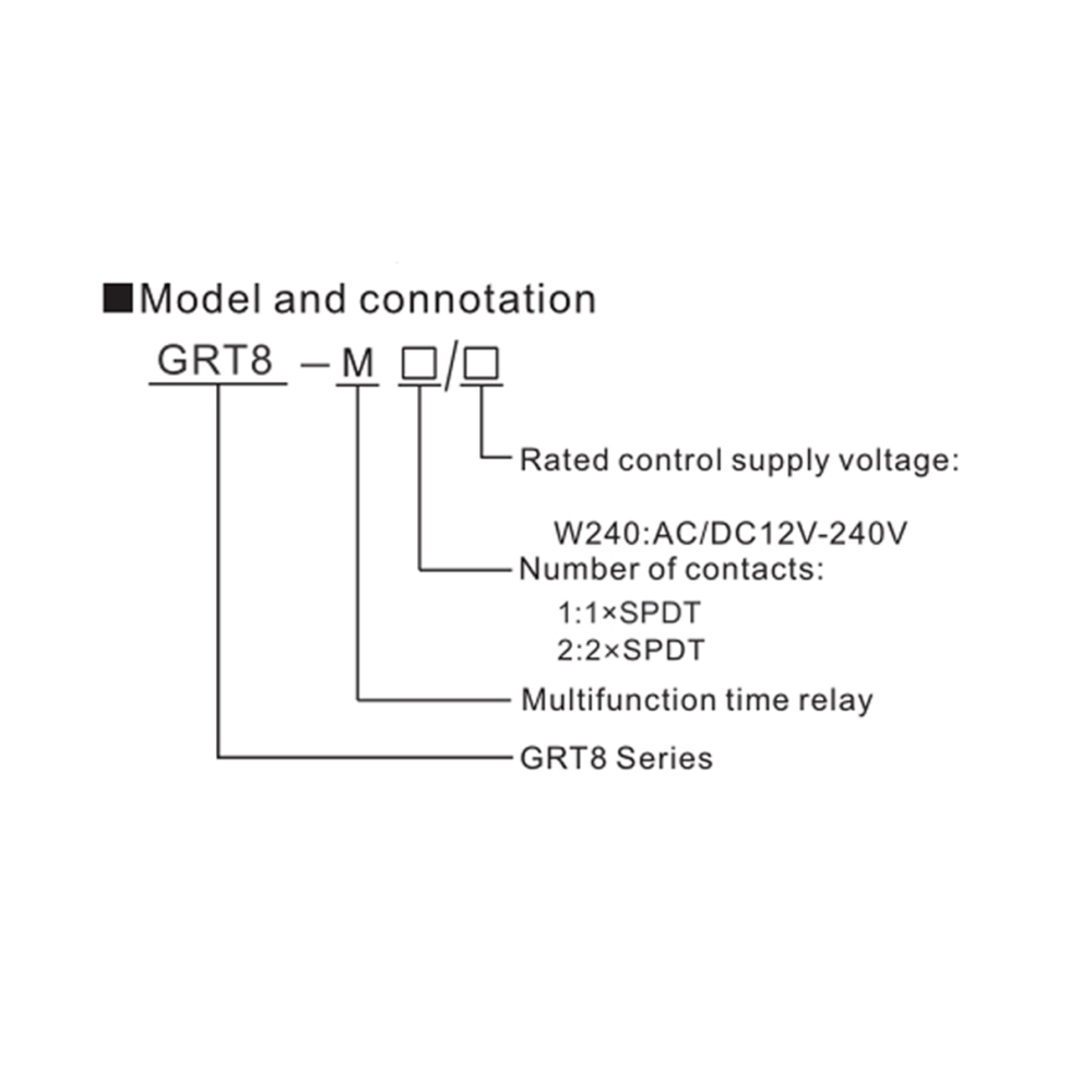 Relé temporizador automático para trilho DIN GRT8-M116A CA/CC 12 V-240 ...