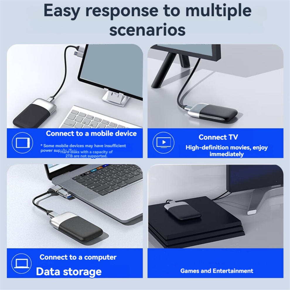 Portable SSD 1000MB/S External Solid State Drive 5 on OnBuy