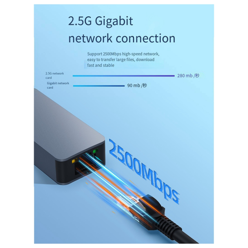 Universal 2500Mbps Network Card USB C Type-C Ether on OnBuy