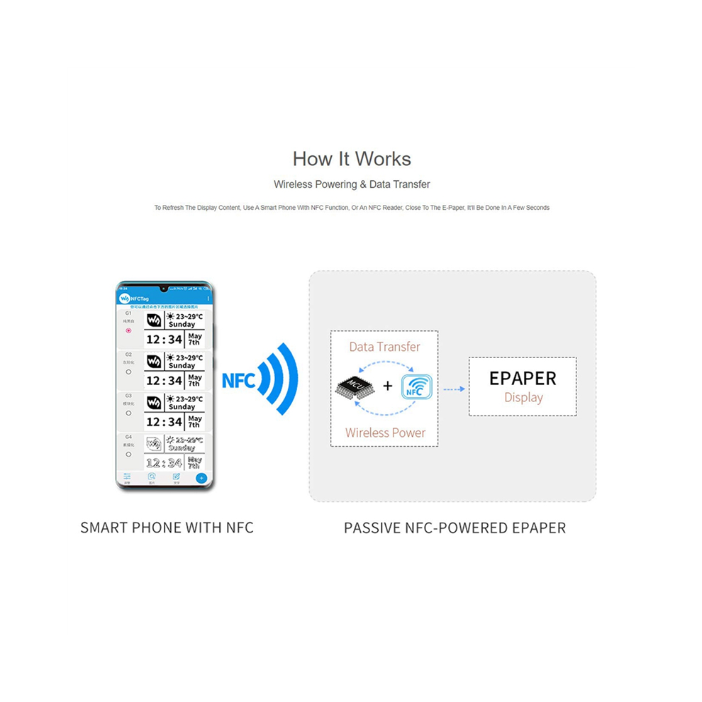 2,7 Zoll passives NFC-betriebenes E-Paper-Modul Nr. Ba on OnBuy