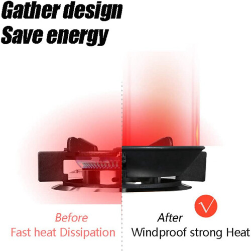 Energy-Saving Gas Stove Cover Wok Ring Stainless Iron Kitchen Wok on OnBuy
