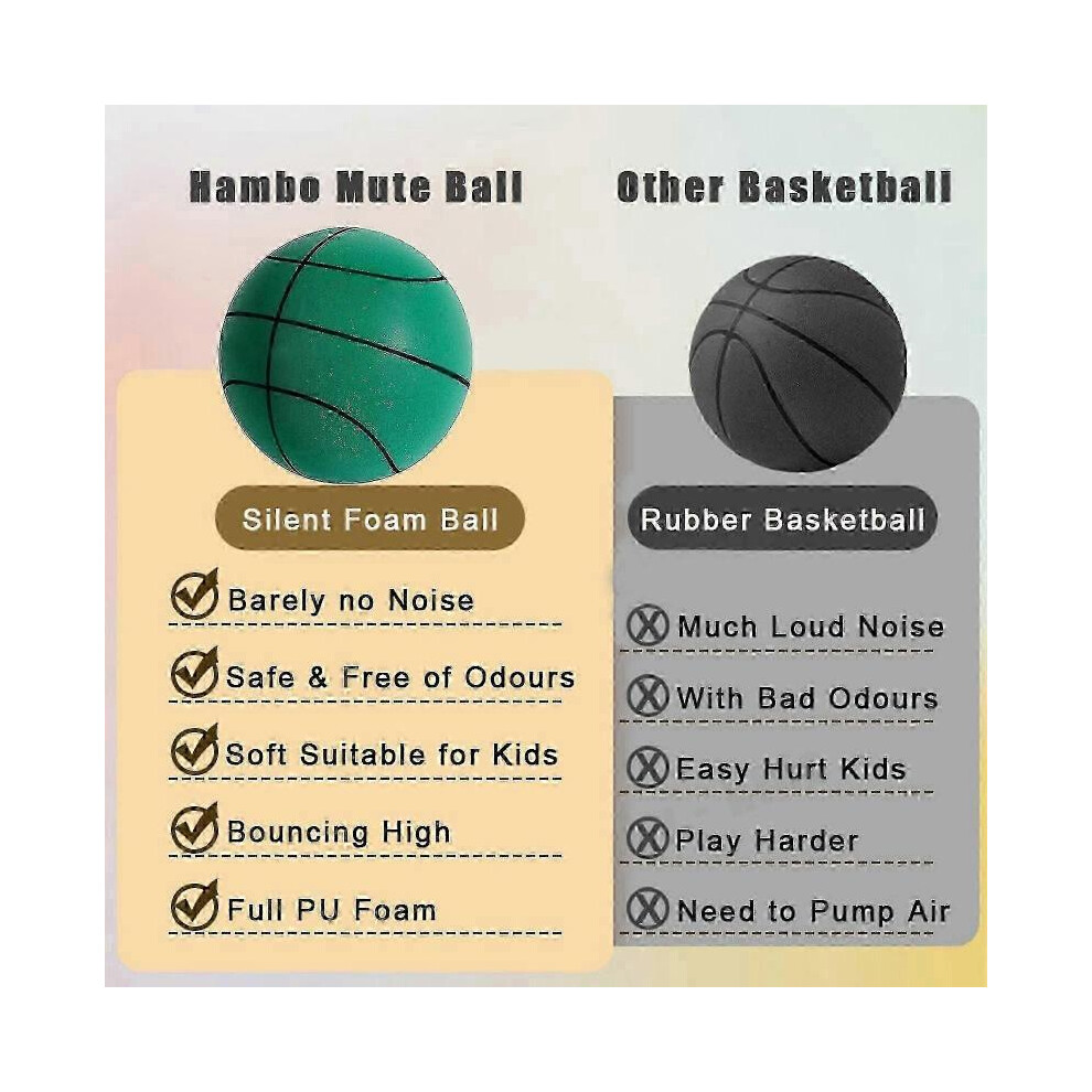 (yellow 21cm) The Handleshh Silent Basketball Foam Basketball Indoor ...