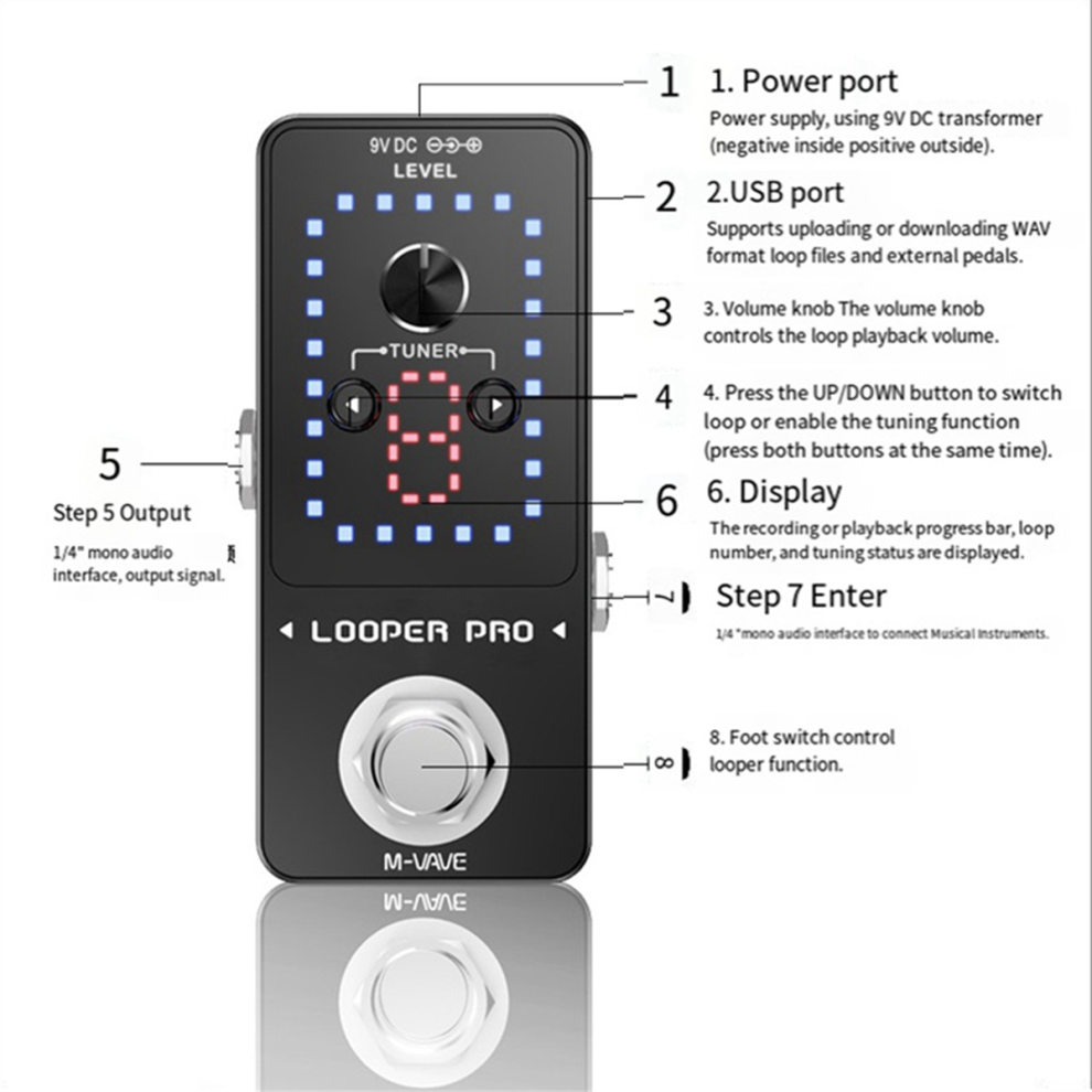 Pédale d'effet guitare Looper Pro avec accordeur on OnBuy
