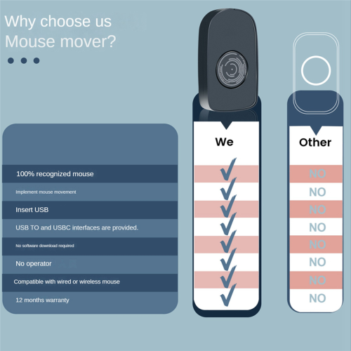 Simulador de movimiento USB 3X Mouse Jiggler con interruptor de encendido/apagado para C on OnBuy