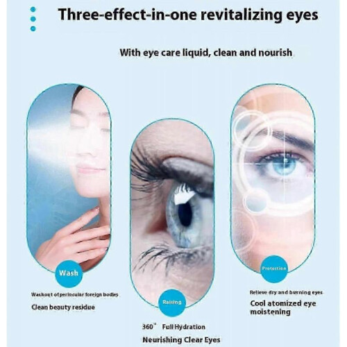 Nano Eye Mist Steam Sprayer, Mini Handheld Rechargeable Eye Drop Mister ...