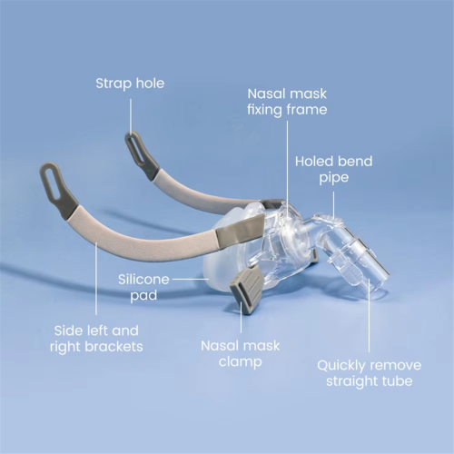 Full Face Mask CPAP Auto BIPAP Nasal for Sleep Sno on OnBuy