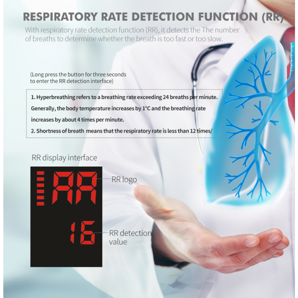 Finger Clip Oximeter Blood Glucose Monitor Smart Portable Blood Glucose ...