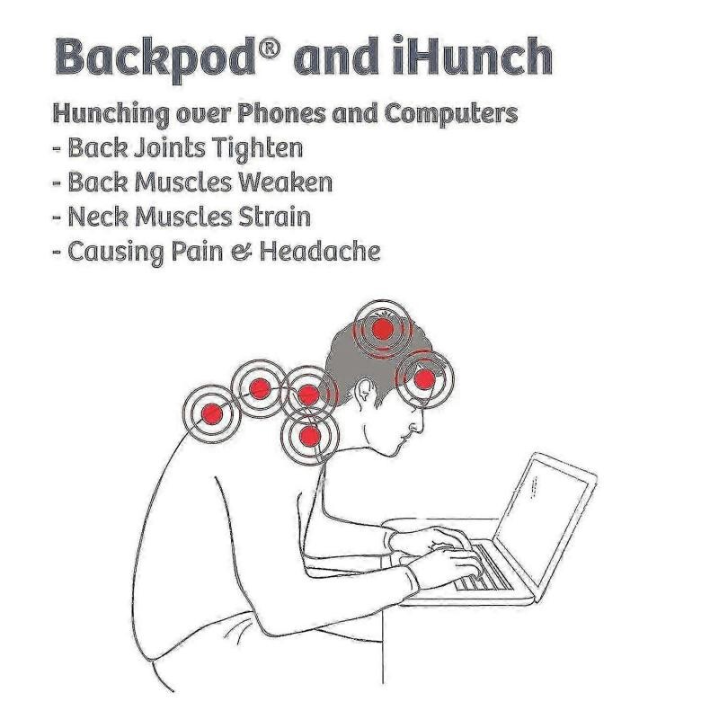 Premium Treatment for Neck, Back & Headache from Hunching Over Devices ...