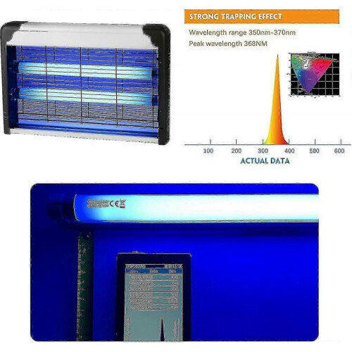 2Pcs 15W Fly Killer Replacement Bulbs BL T8 UV Light Bulb Tubes for 20W ...